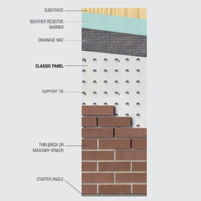 Glen Gery AccessoriesThin Tech Elite Panel – Valley Mason Supply